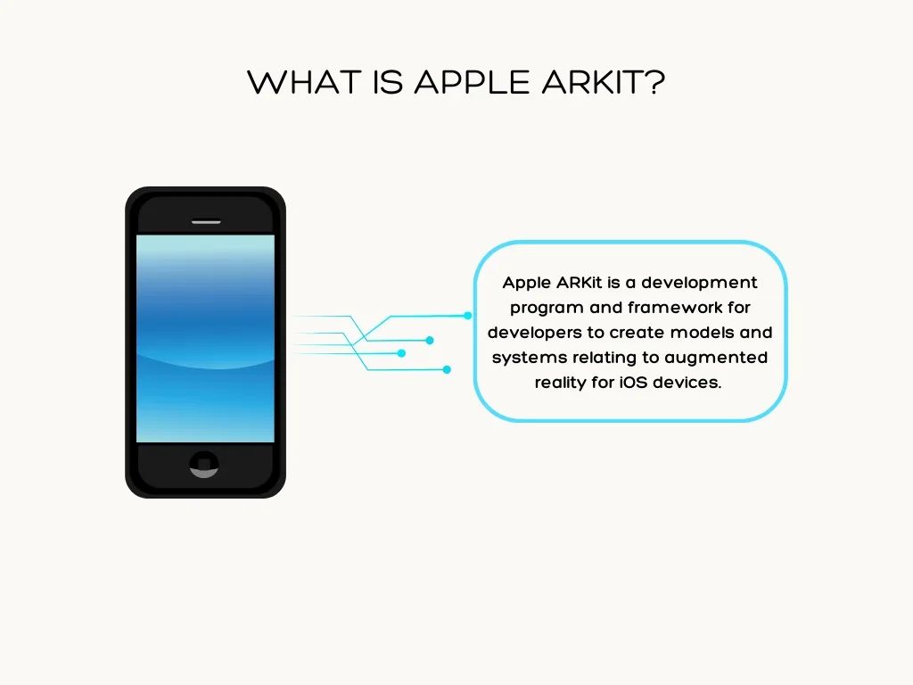 Apple ARKit: Augmented Reality Development Guide for iOS